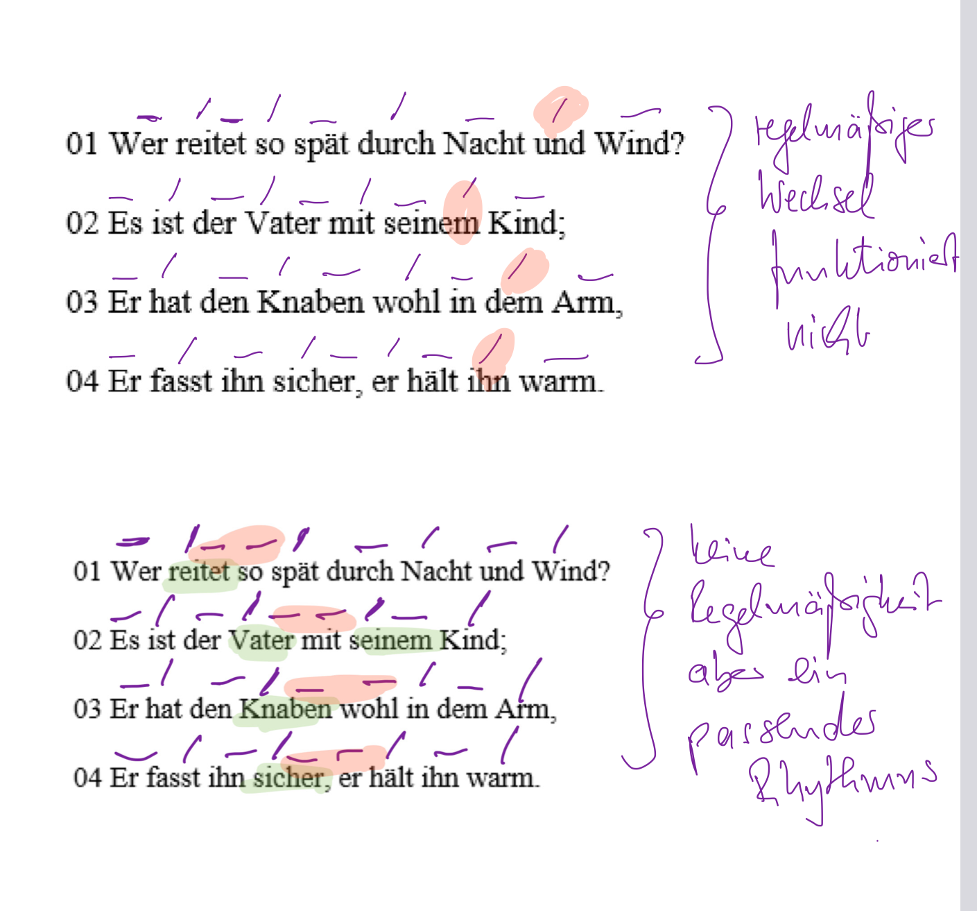 Goethe, "Der Erlkönig" - Prüfung des Rhythmus (Mat8268-sd) - Schnell ...