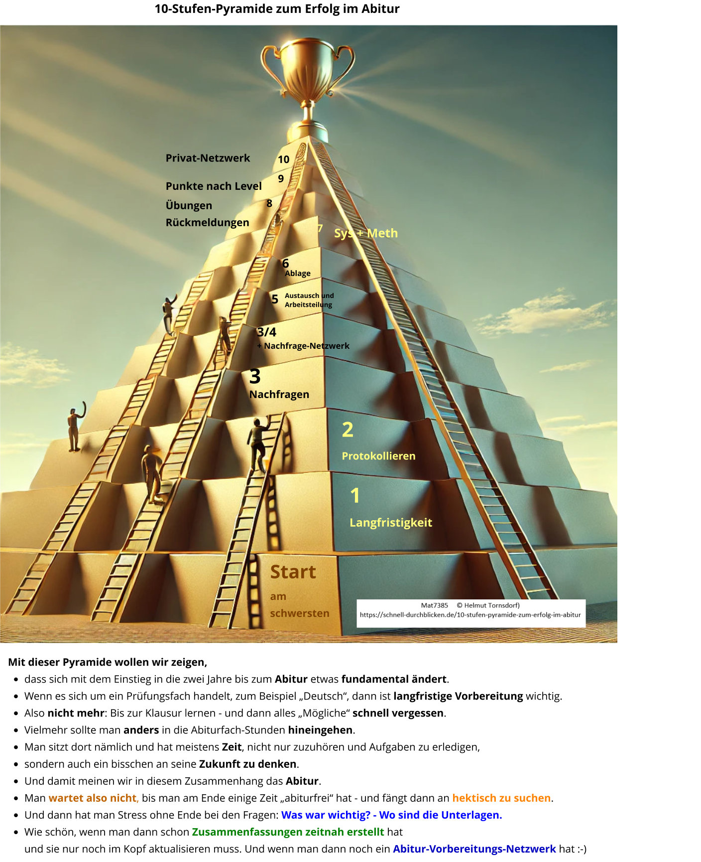 10-Stufen-Pyramide zum Erfolg im Abitur (Mat7385) - Schnell durchblicken